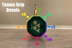 Tennis Grips: The Ultimate Guide (with Photos) - My Tennis HQ