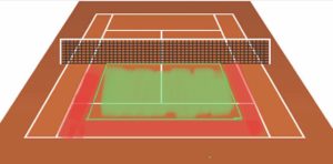 Pro Tips - Playing Tennis In Windy Weather - My Tennis HQ